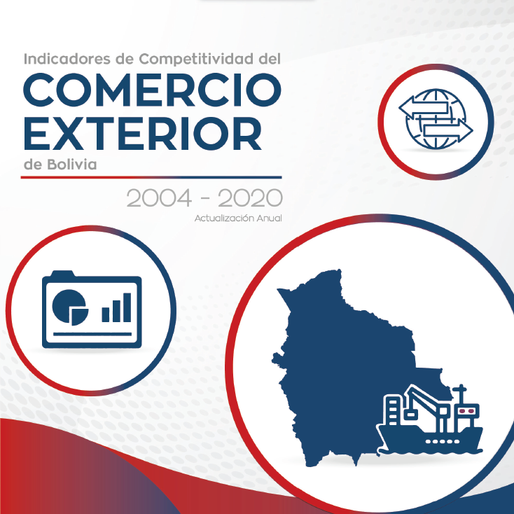Indicadores de Competitividad del Comercio Exterior de Bolivia 2004 ...